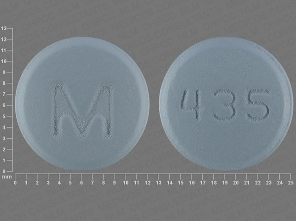 Round Blue Pill Images | RxSaver